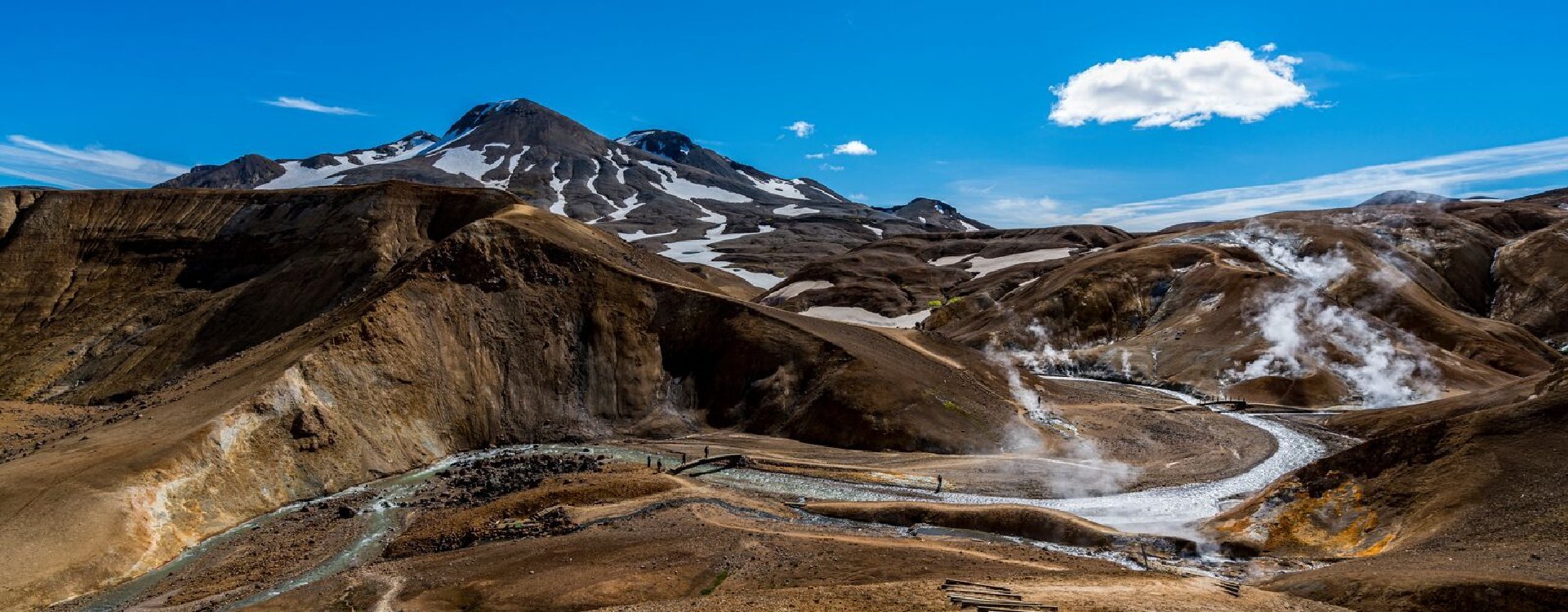 Geothermal areas | Visit South Iceland